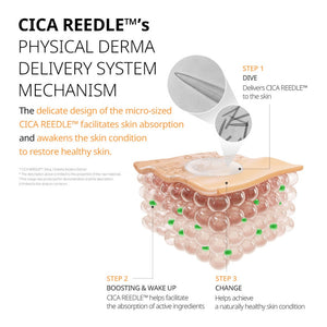 VT Cosmetics Reedle Shot 300 2Step Mask - Firming Face Mask in a Sheet